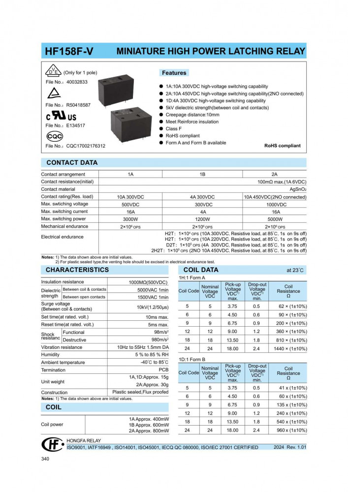 HF158F-V datasheet page 1
