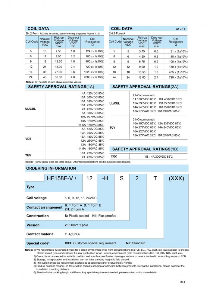 HF158F-V datasheet page 2