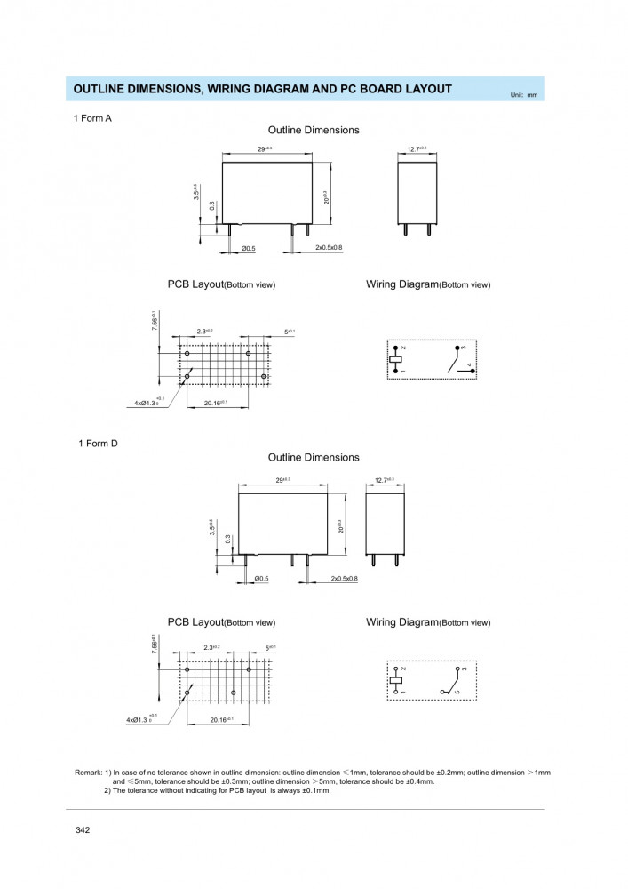 HF158F-V datasheet page 3
