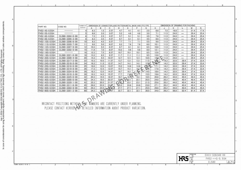 HRS FH52 datasheet page 4