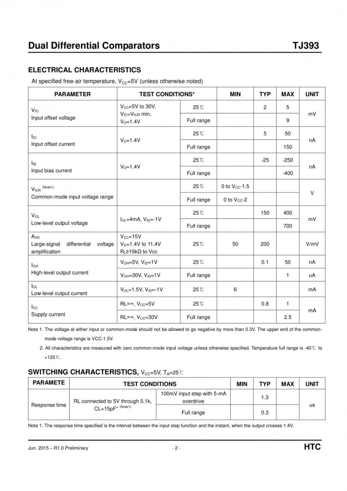 TJ393GD technical document page 2