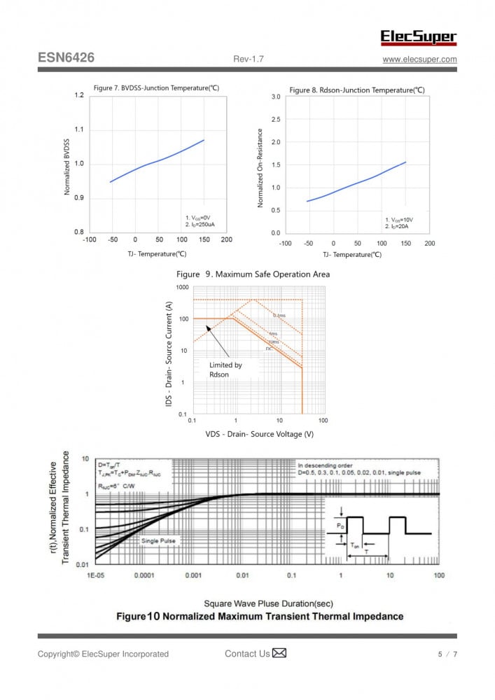 ESN6426 datasheet page 5