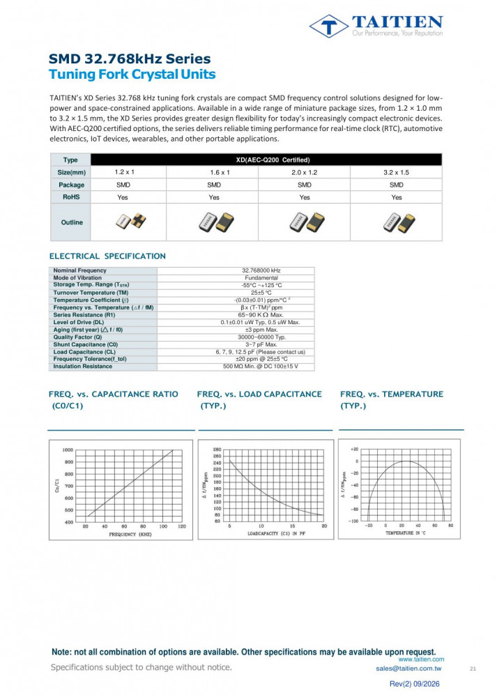 TAITIEN XD Series technical document page 1