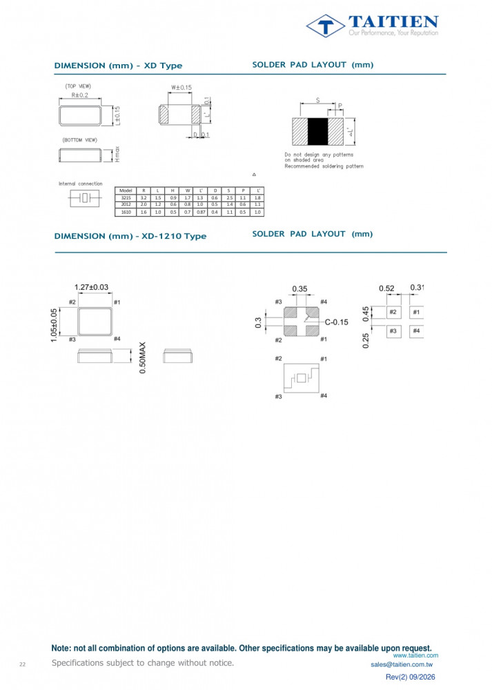 TAITIEN XD Series technical document page 2