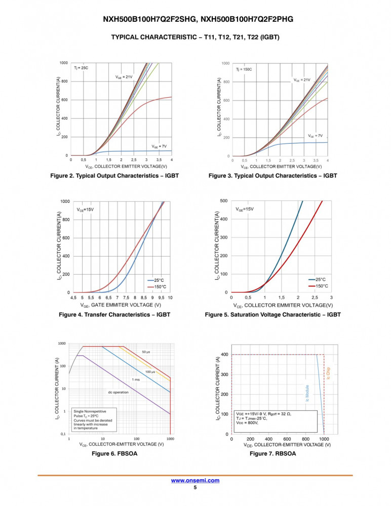 NXH500B100H7Q2F2PHG datasheet page 5