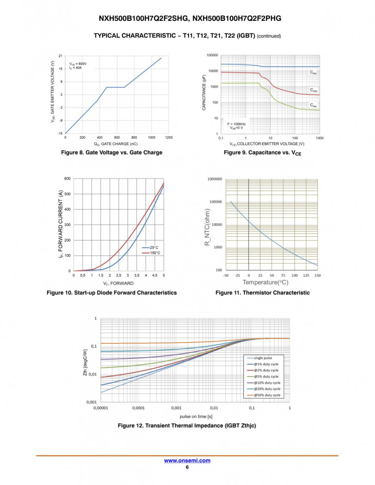 NXH500B100H7Q2F2PHG datasheet page 6