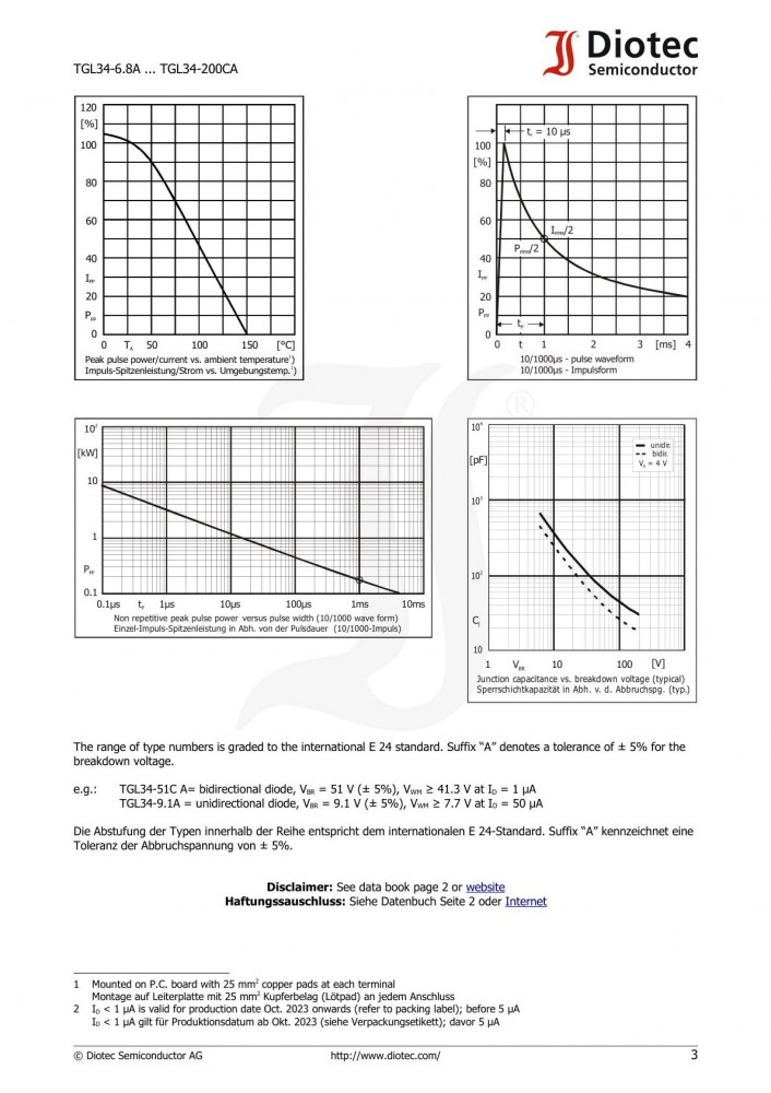 DIOTEC TGL34 series datasheet page 3