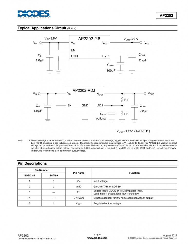 AP2202 datasheet page 2