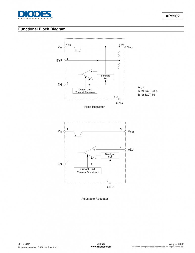AP2202 datasheet page 3
