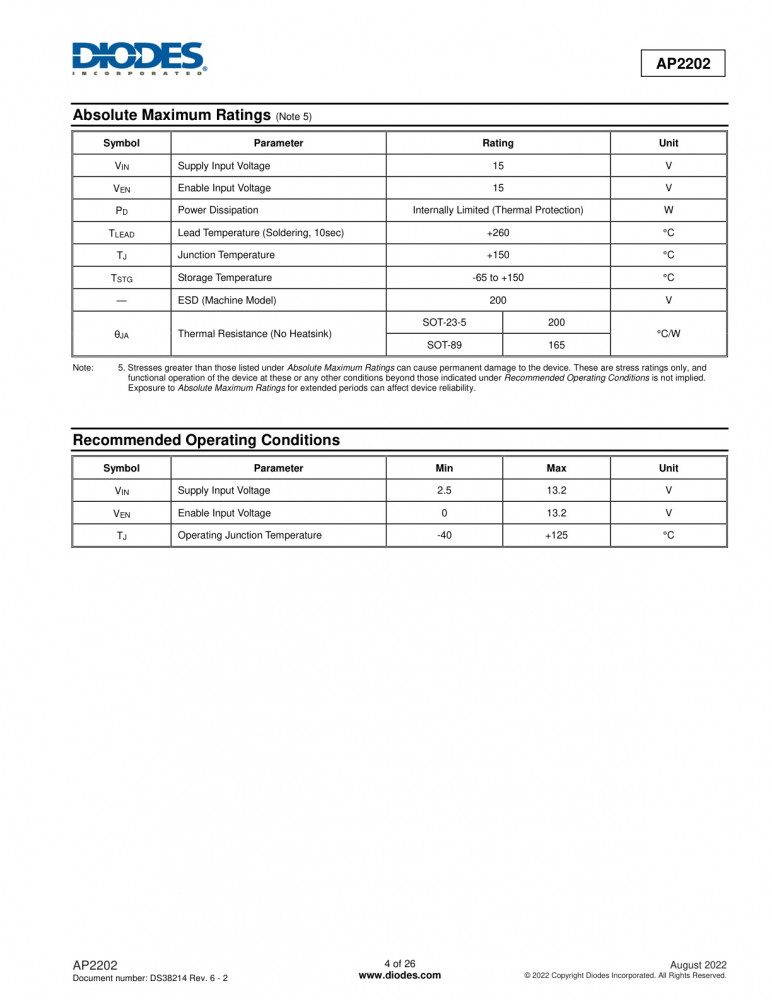 AP2202 datasheet page 4