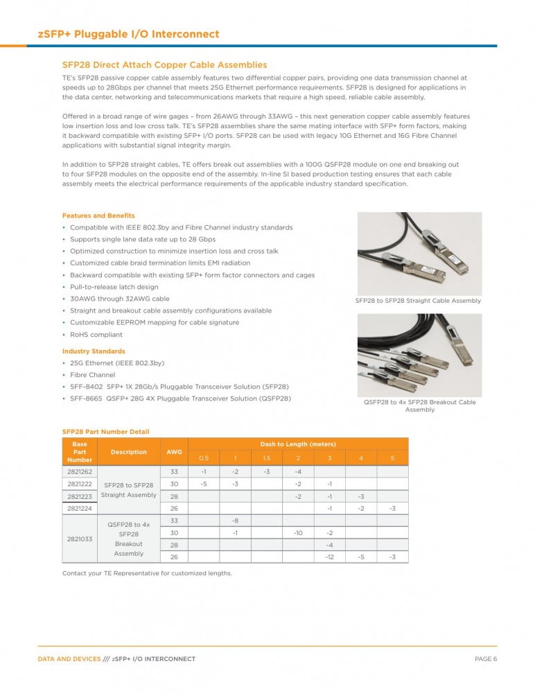 TE Connectivity zSFP+ documentation page 6