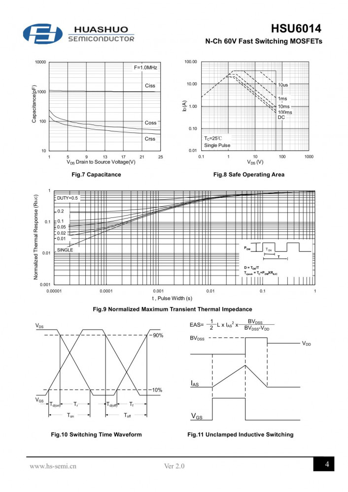 HSU6014 datasheet page 4