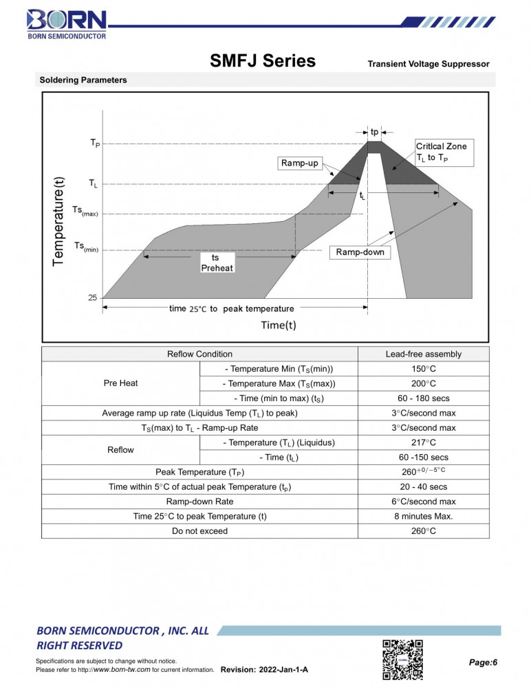 SMFJ Series datasheet page 6