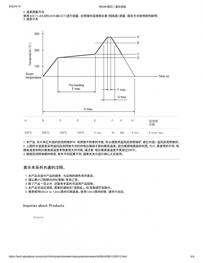 RK08H1230012 soldering and packaging information