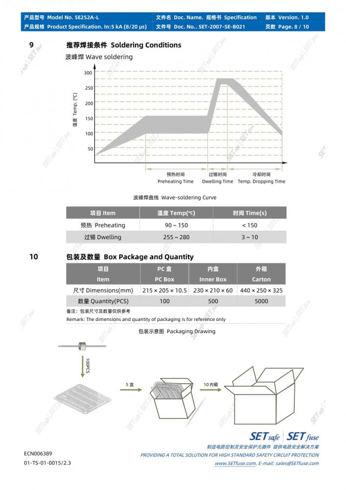 SE252A-L specification page 8