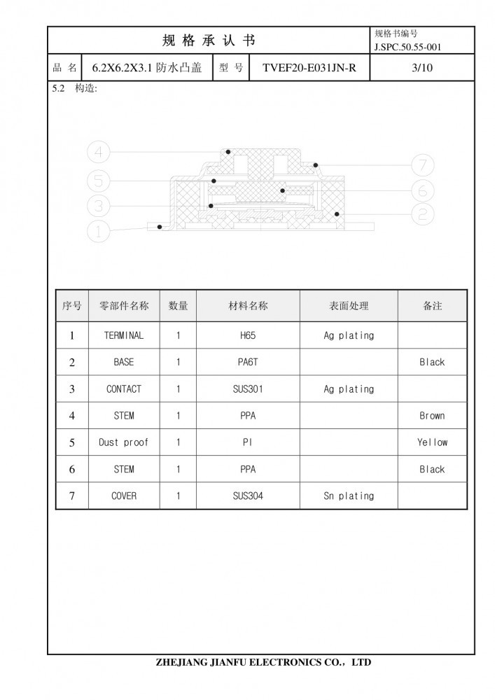 TVEF20-E031JN-R specification page 4