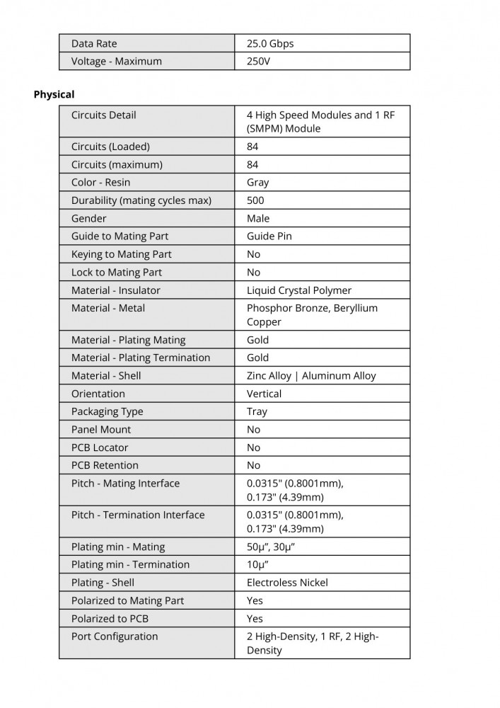 SVP-A1R-G1A-HHRHH technical document preview, page 2