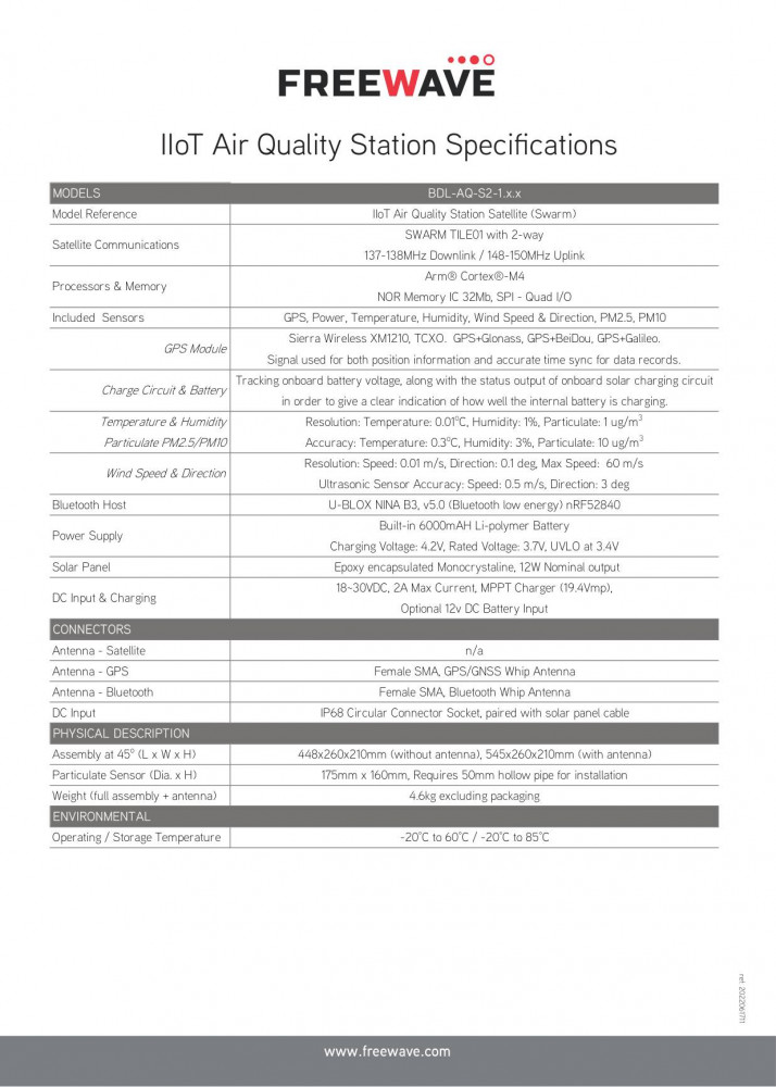 BDL.AQ.S2 technical document image 2