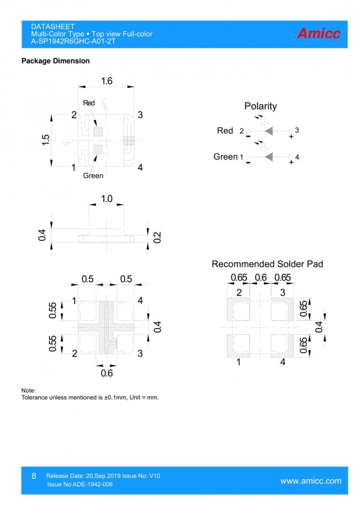 Amicc approval sheet page 8