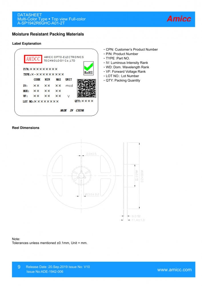 Amicc approval sheet page 9