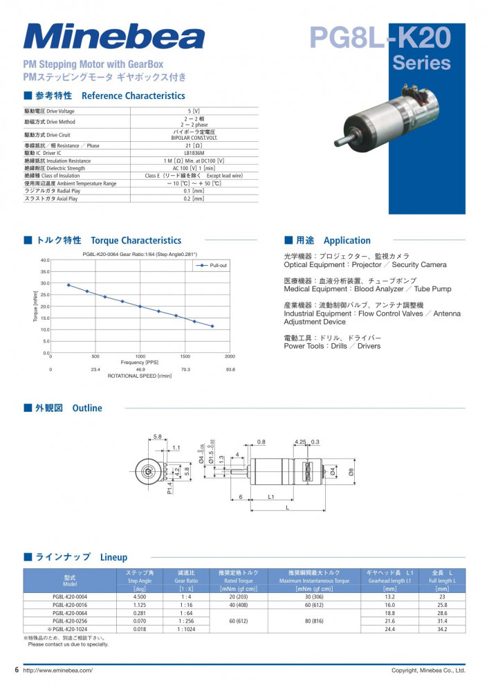 PG8L-K20 series product document image