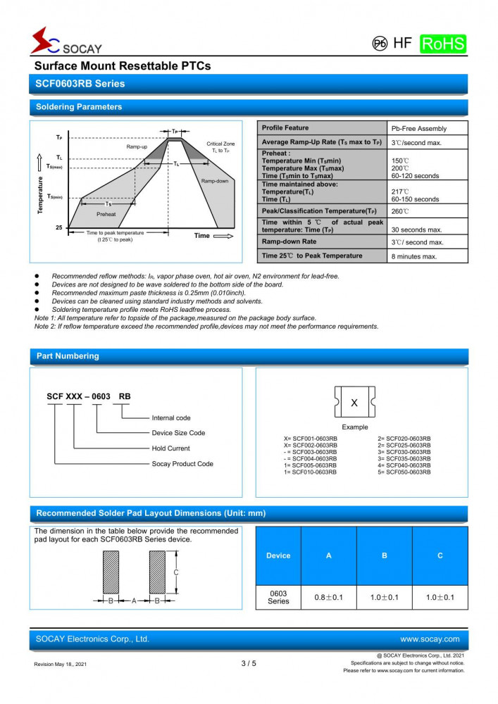 SCF0603RB datasheet page 3