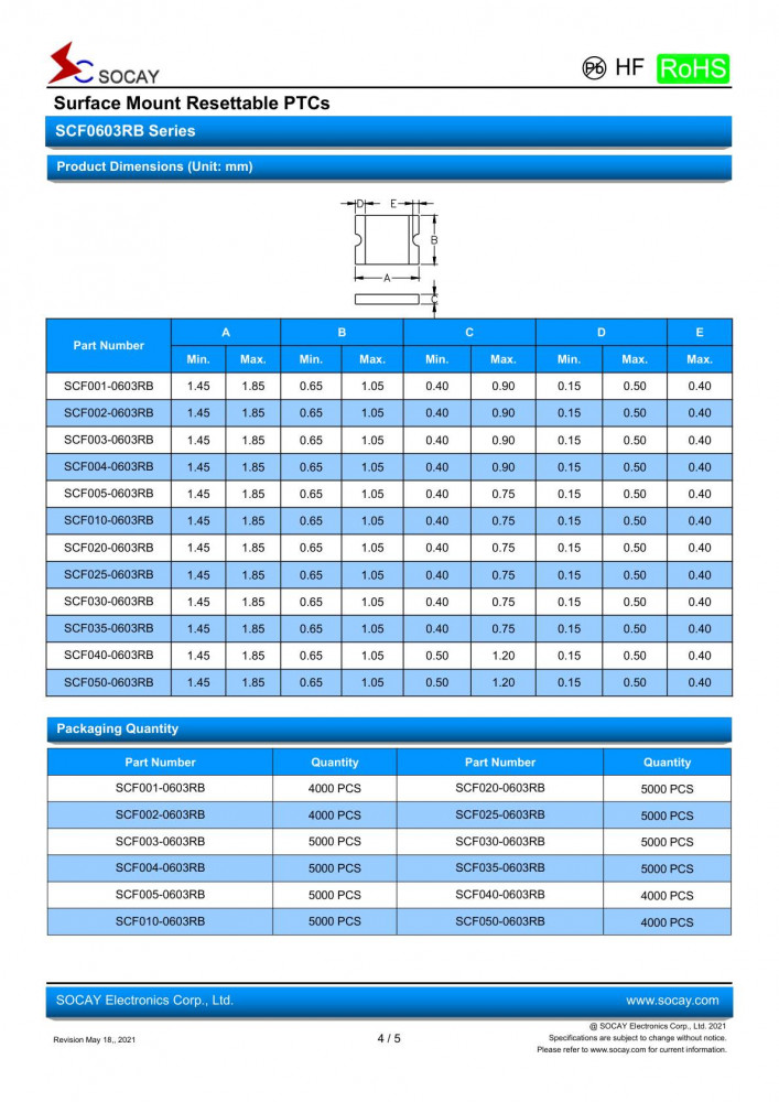 SCF0603RB datasheet page 4