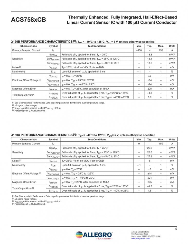 ACS758 datasheet page 9