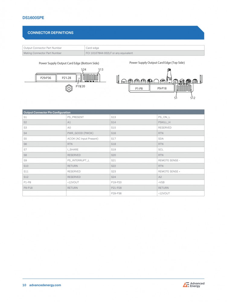 DS1600SPE-3 datasheet page 10