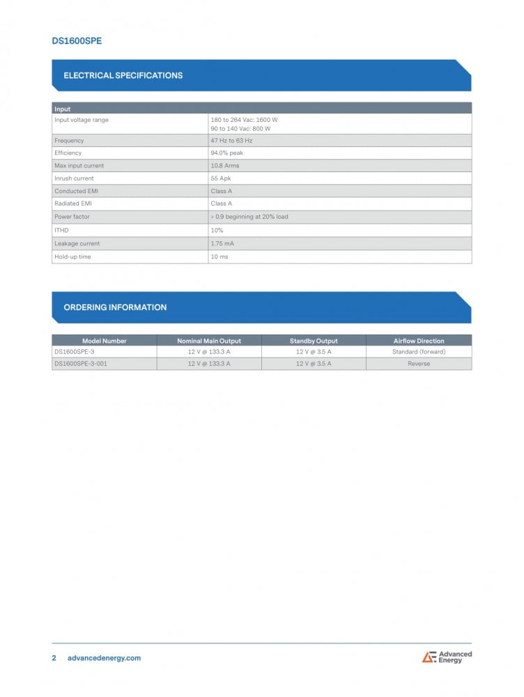 DS1600SPE-3 datasheet page 2