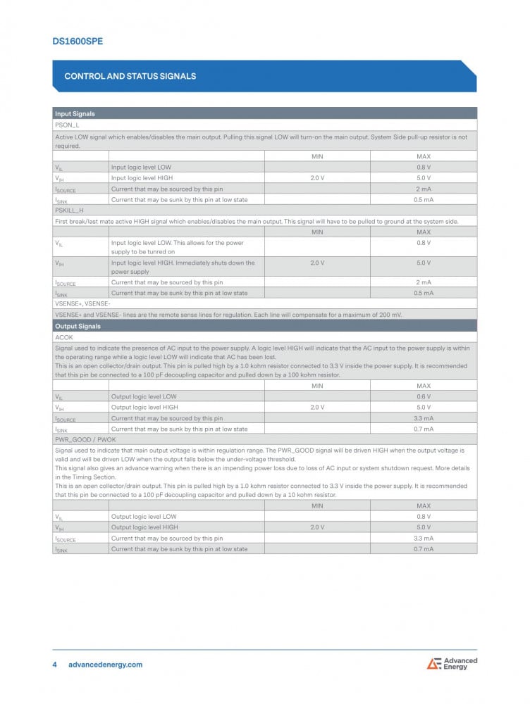 DS1600SPE-3 datasheet page 4