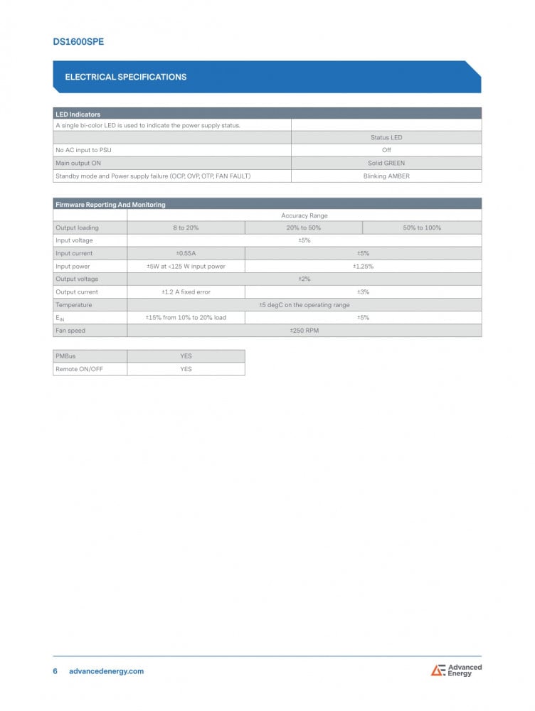 DS1600SPE-3 datasheet page 6
