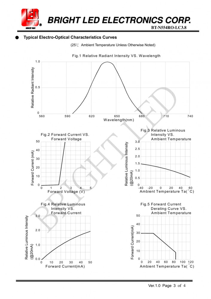BT-N554RO-LC3.8 datasheet page 3