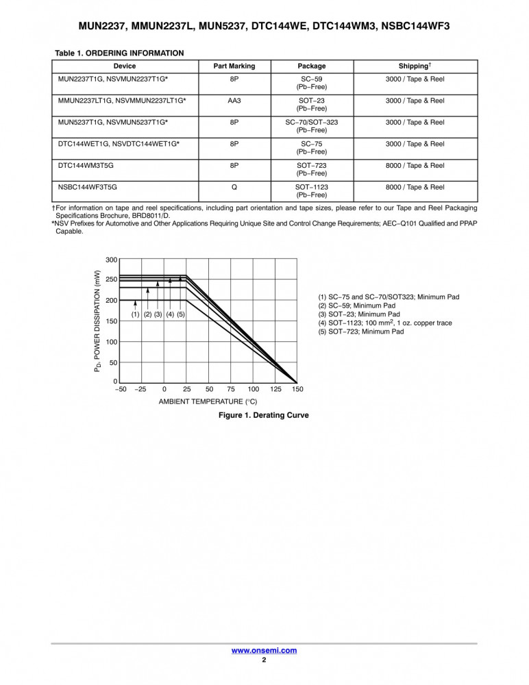 NSBC144WF3T5G technical document page 2
