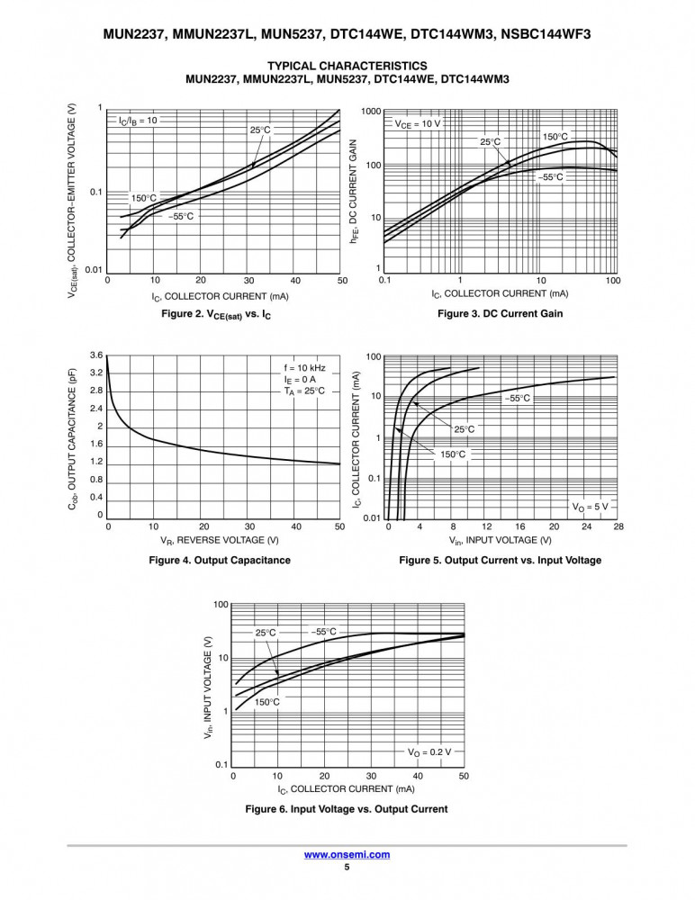 NSBC144WF3T5G technical document page 5