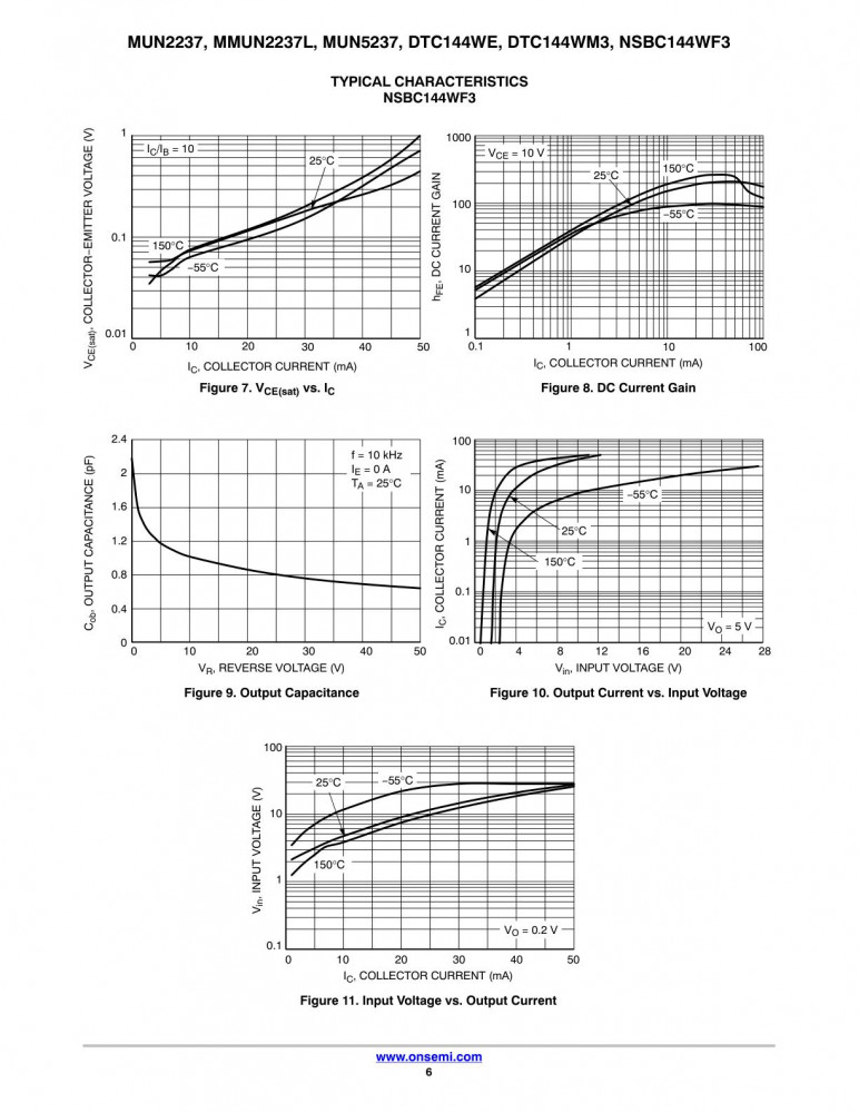 NSBC144WF3T5G technical document page 6