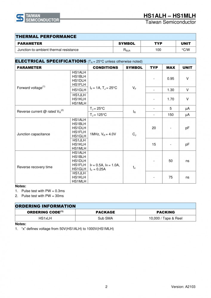 Taiwan Semiconductor HS1FLH datasheet page 2