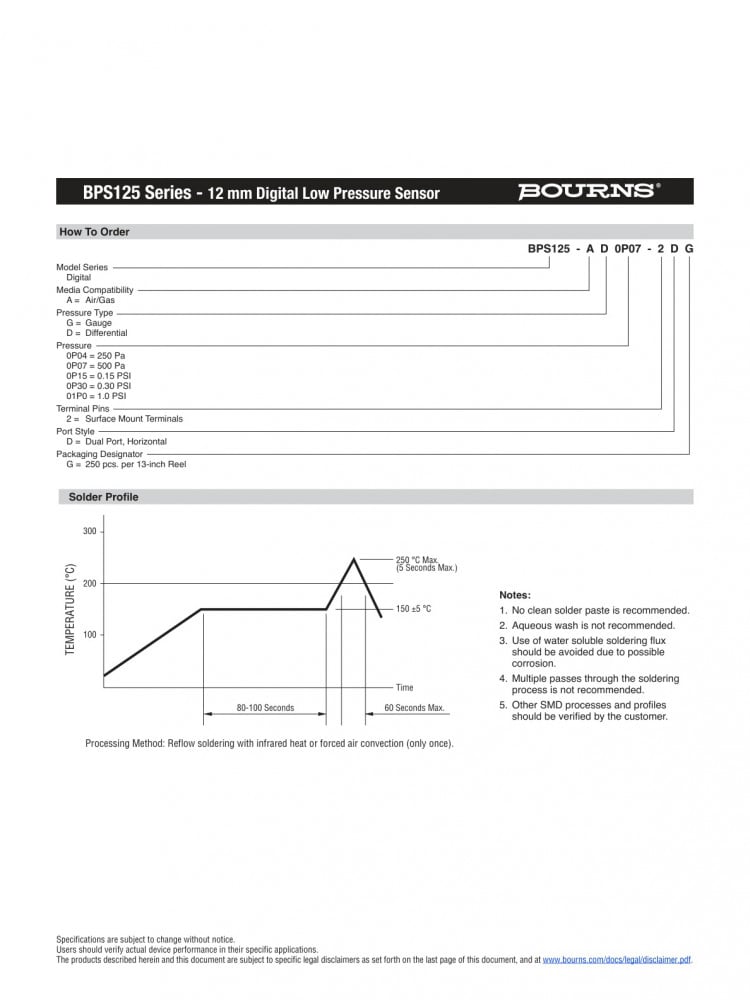 BPS125 datasheet page 4
