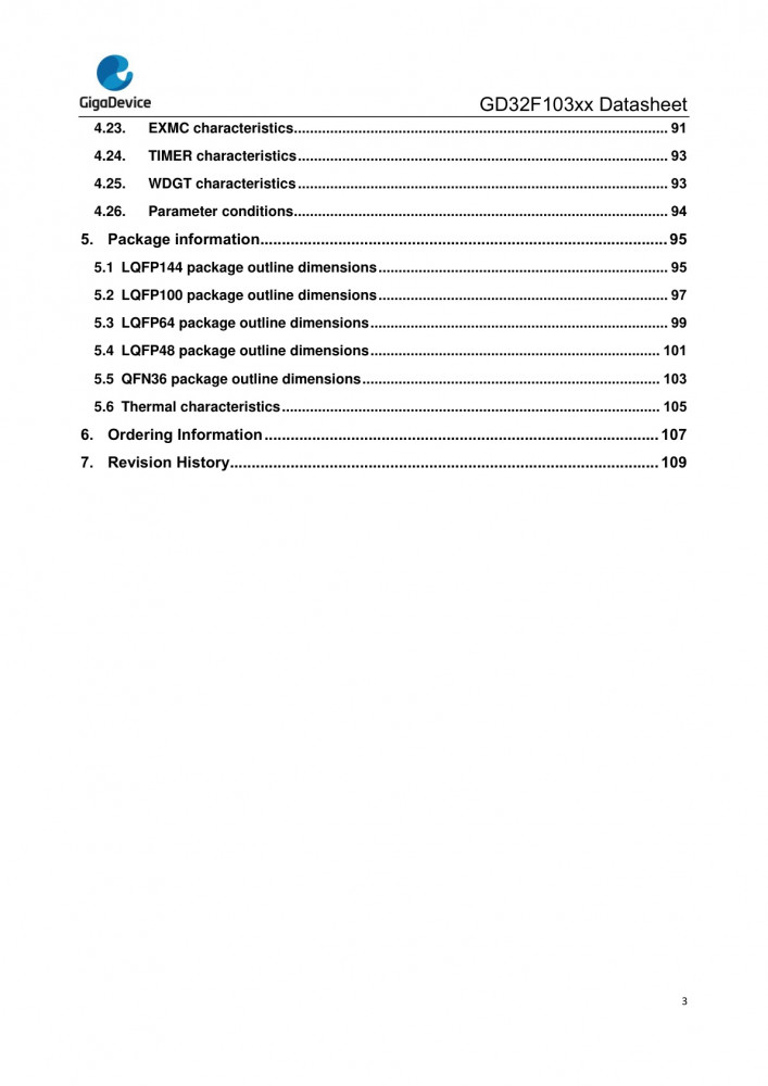 GD32F103xx datasheet page 4