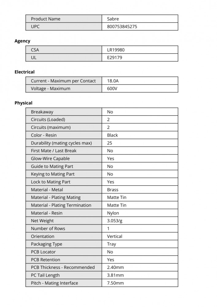 Product document page 3