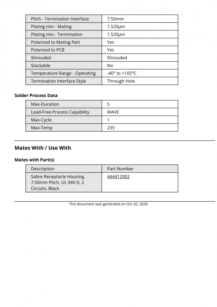 Product document page 4