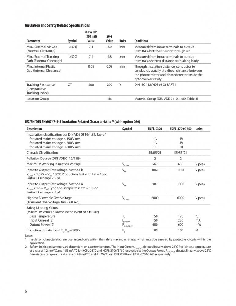 HCPL-0370 datasheet page 6