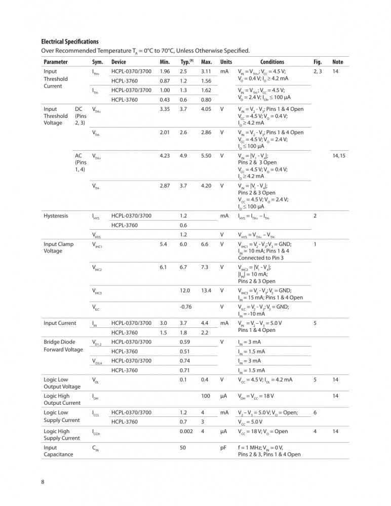 HCPL-0370 datasheet page 8