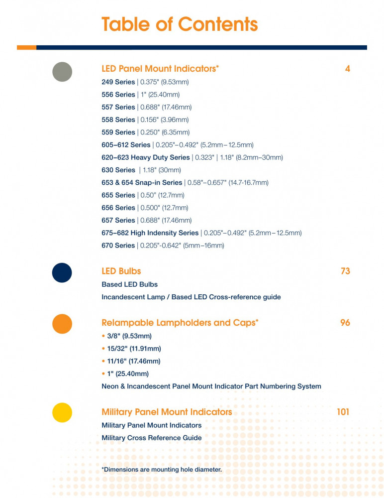 LED panel-mount indicator catalog page 3