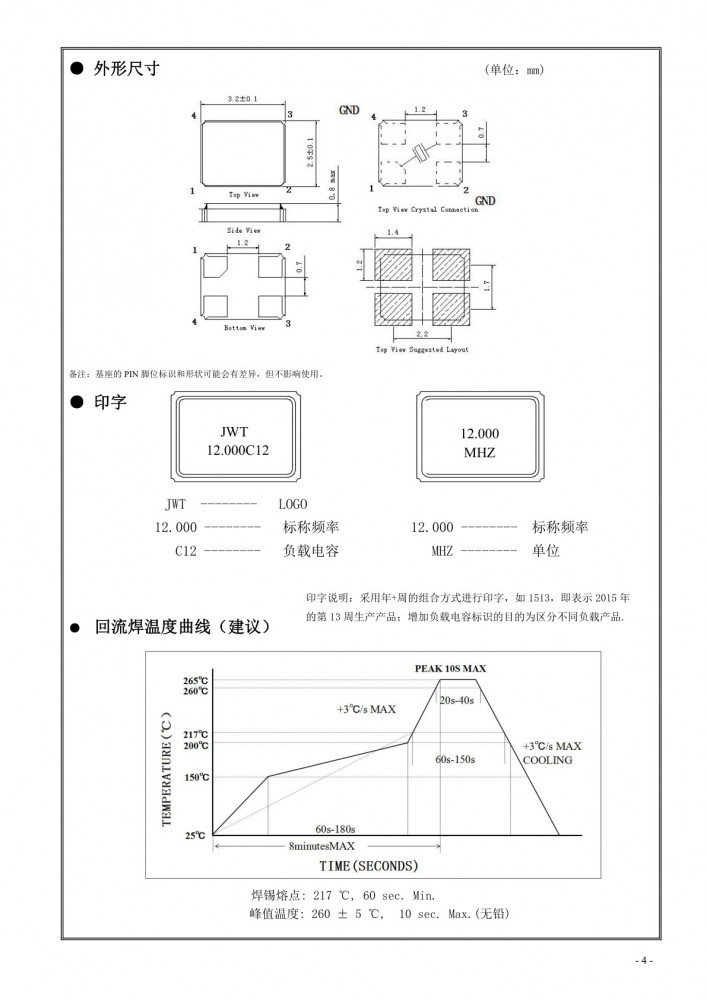 JWT specification page 5
