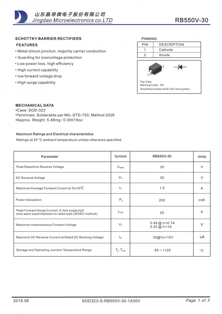 RB550V-30 datasheet page 1