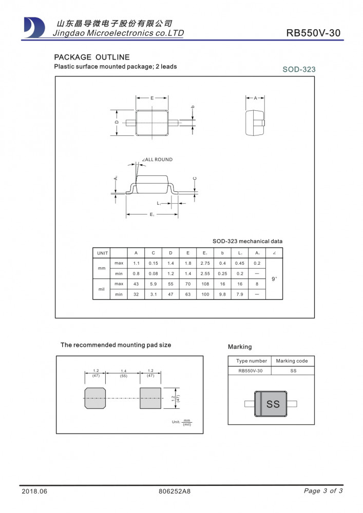 RB550V-30 datasheet page 3