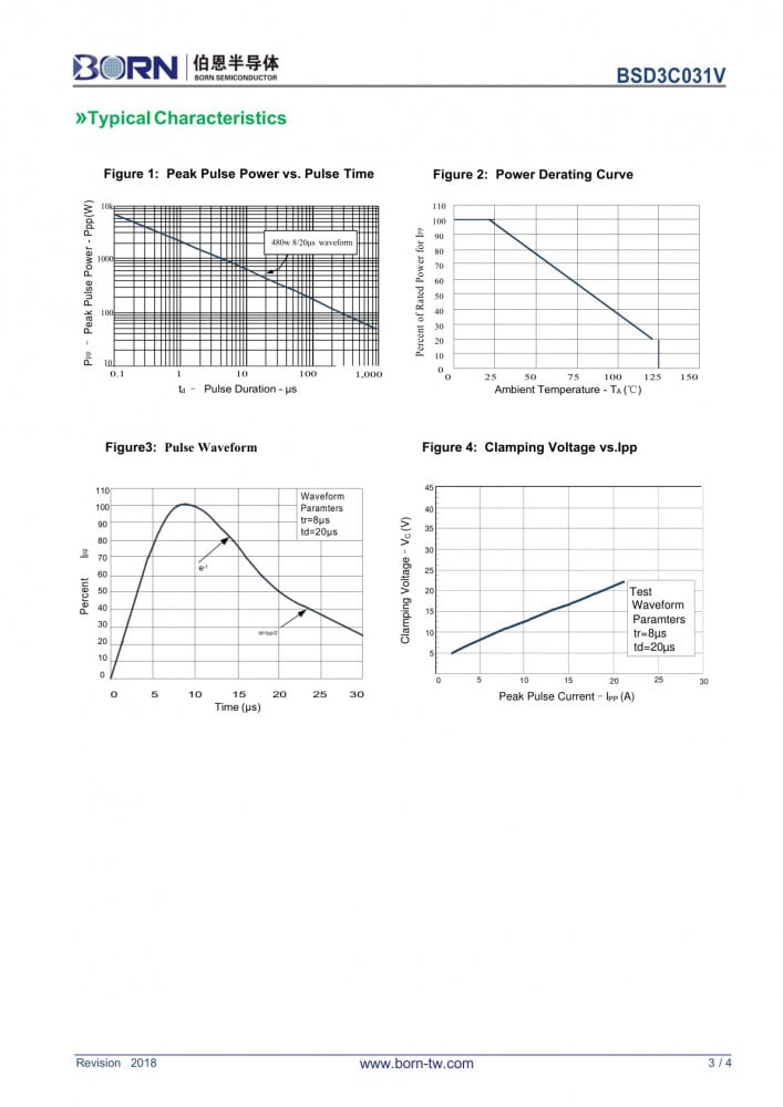 BSD3C031V datasheet page 3