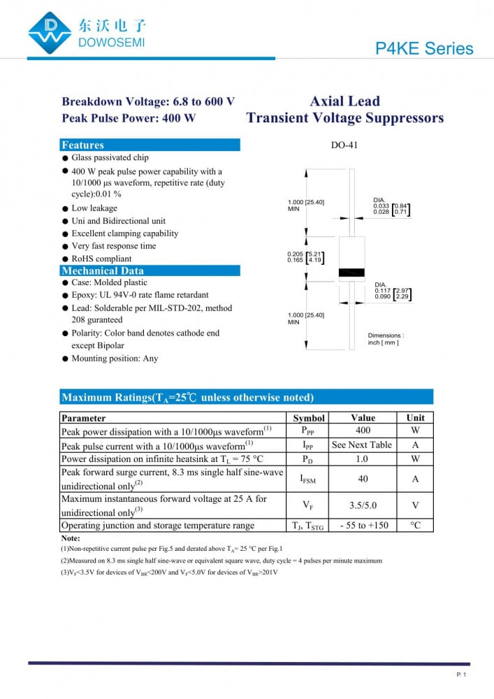 P4KE series datasheet page 1