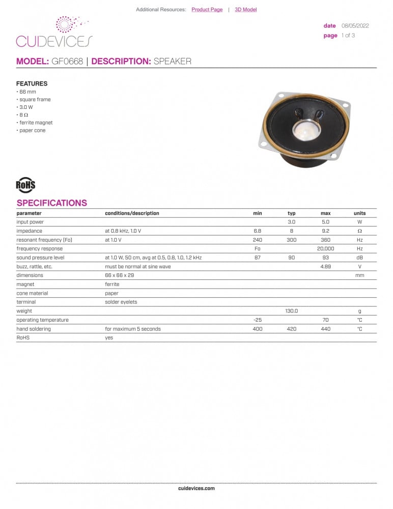 GF0668 product specification page